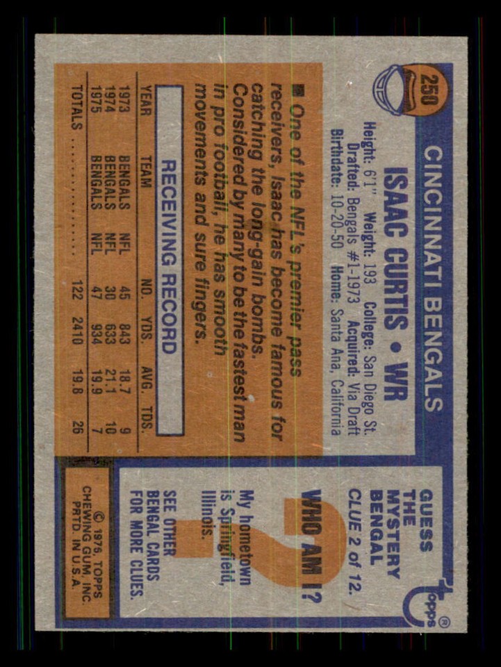 1976 Football Topps Isaac Curtis Cincinnati Bengals #250 AP1 | eBay