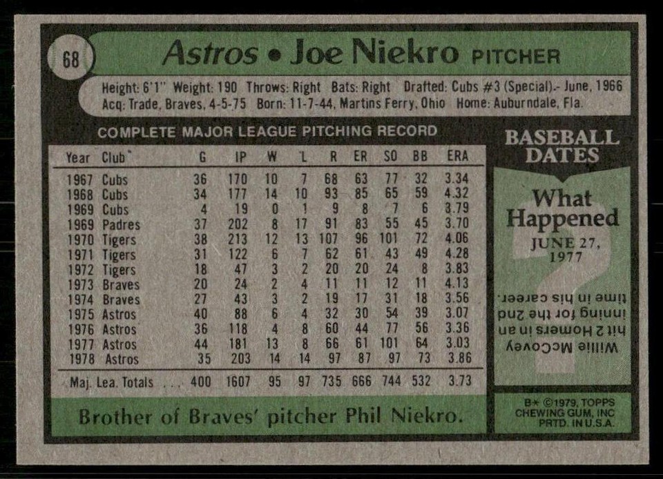 1979 Topps #68 Joe Niekro | eBay