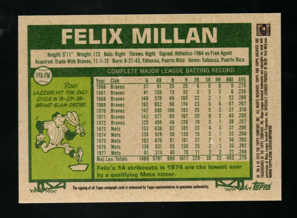 2018 Topps Archives Fan Favorites Autograph Felix Millan New York Mets ...