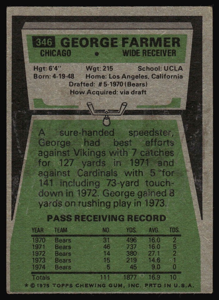 1975 Topps George Farmer #346 Chicago Bears L2 | eBay