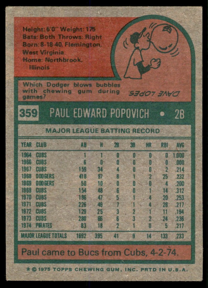 1975 Topps Paul Popovich #359 Pittsburgh Pirates | eBay