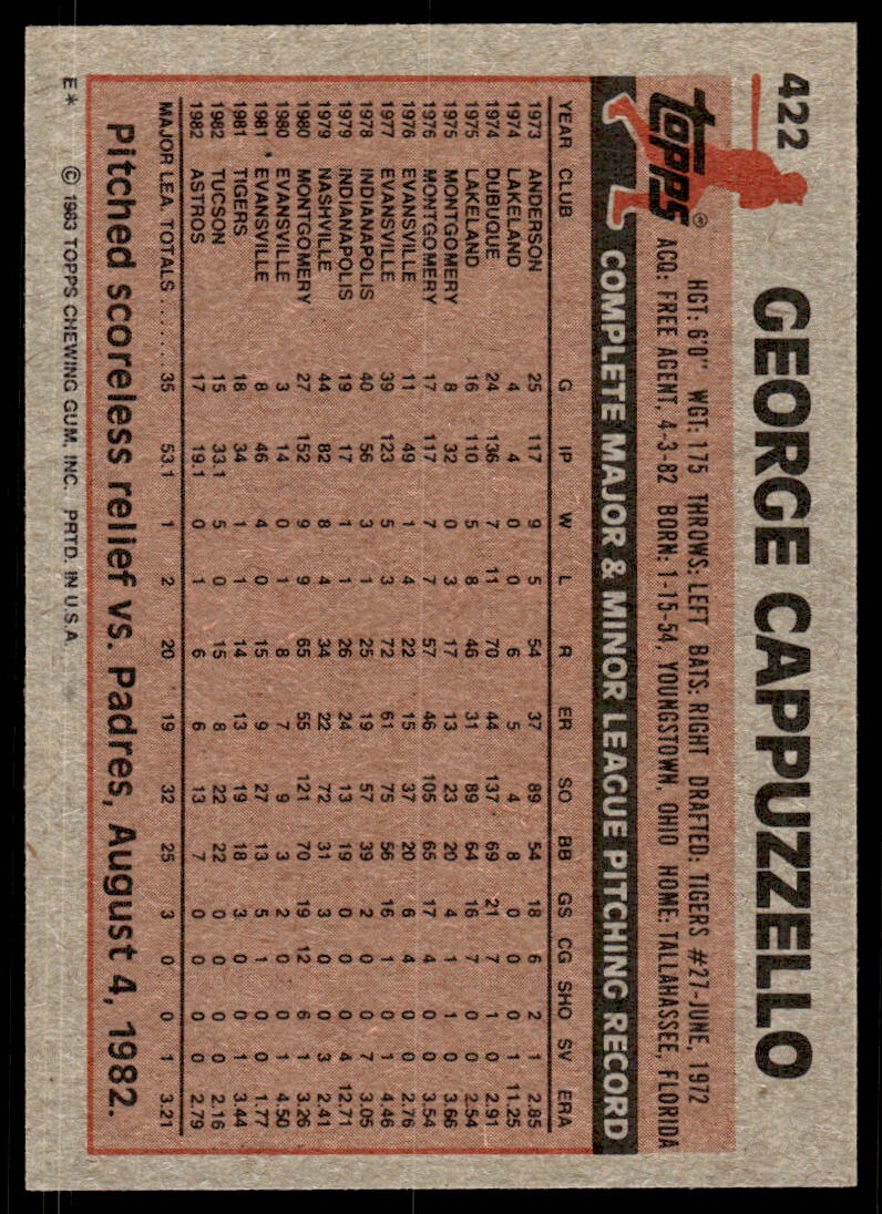 1983 Topps Baseball Card George Cappuzzello Houston Astros #422 | eBay