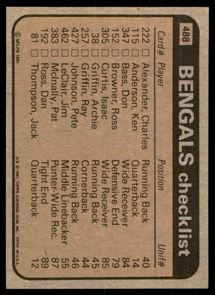 1981 TOPPS PETE JOHNSON/DAN ROSS/LOUIS BREEDEN/EDDIE EDWARDS CINCINNATI ...