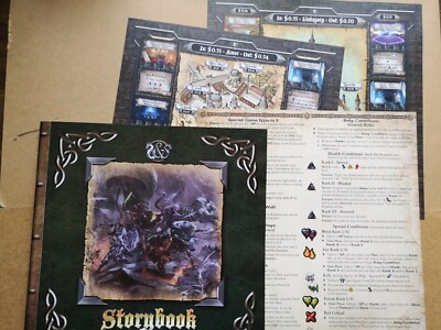 STORYBOOK +REFERENCE + SITES SHEET /SWORD & SORCERY/ANCIENT CHRONICLES ...