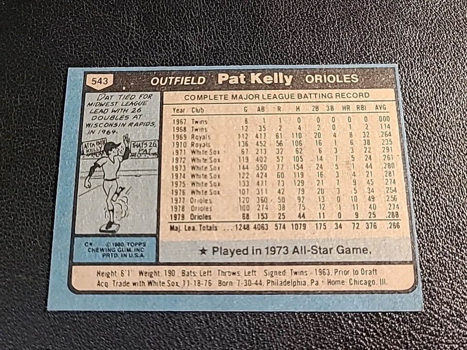 1980 Topps - Pat Kelly #543 | eBay