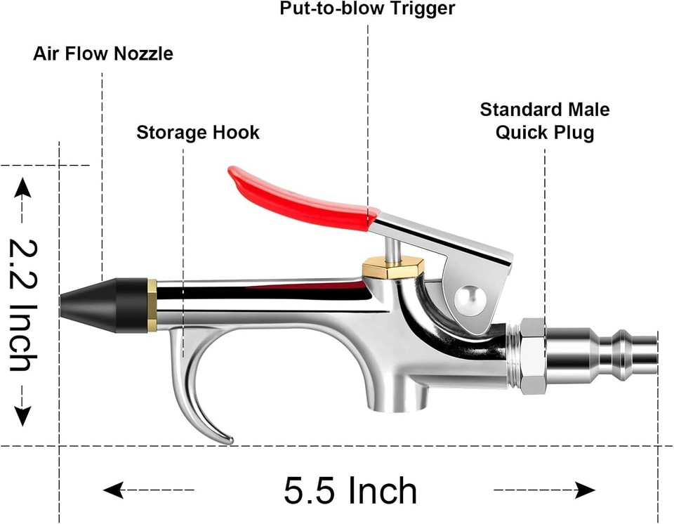 2-Way Connection Air Nozzle Blow Gun, Rubber Tip Air Nozzle with 1/4 in ...