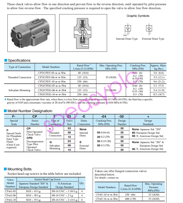YUKEN CPDG-06-E-20-50 Hydraulic Control One-way Valve New | eBay