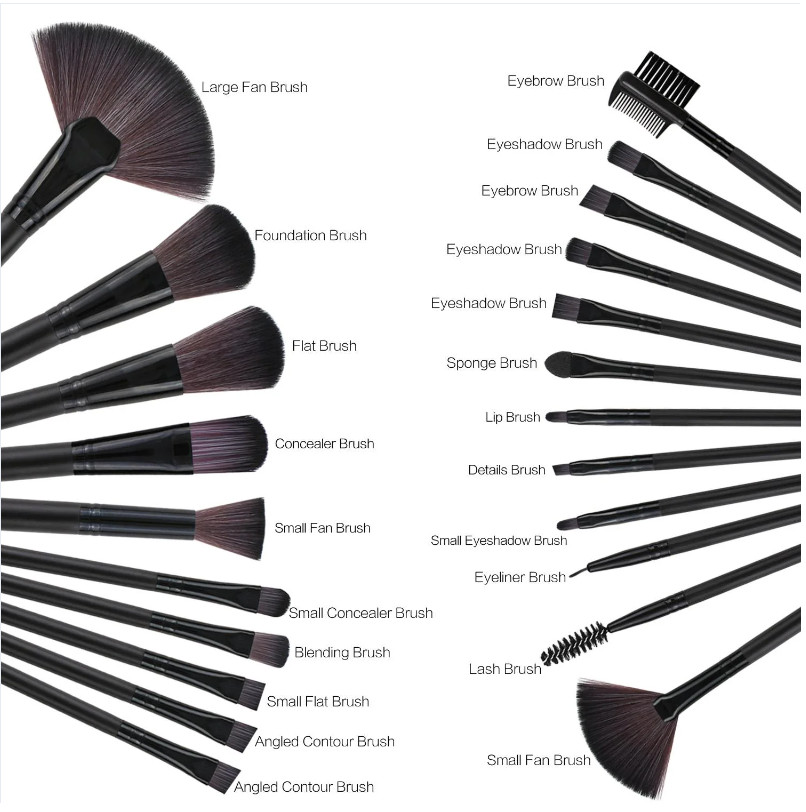 Makeup Brushes Set Names