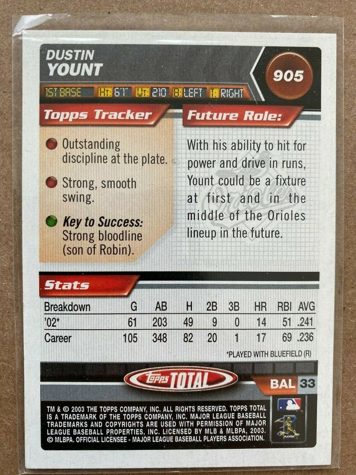 DUSTIN YOUNT RC 2003 Topps Total #905 BALTIMORE ORIOLES | eBay