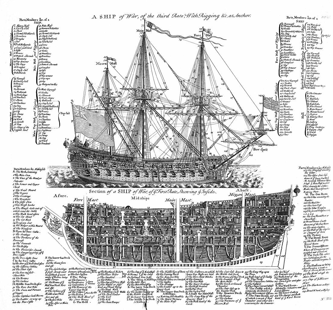 Sailing Ship Illustrations