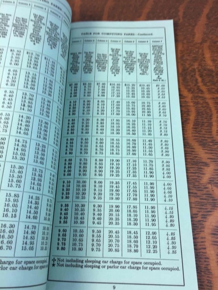 1942 Trunk Line Association Central Passenger Assoc Table Tariff C for ...