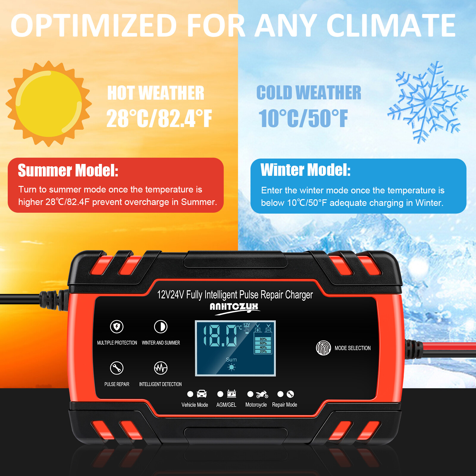 8A 12V/24V Car Battery Charger Trickle Smart Repair Motorcycle Caravan ...