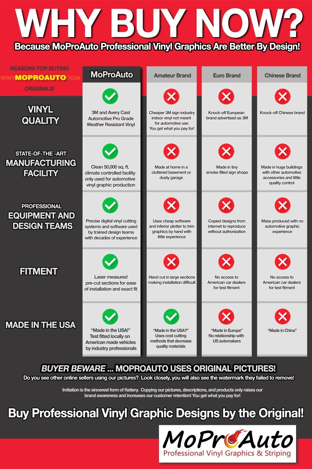 2009-2014 Ford F-150 Quake Hood OE Tremor Style Decal Stripes 3M Vinyl ...