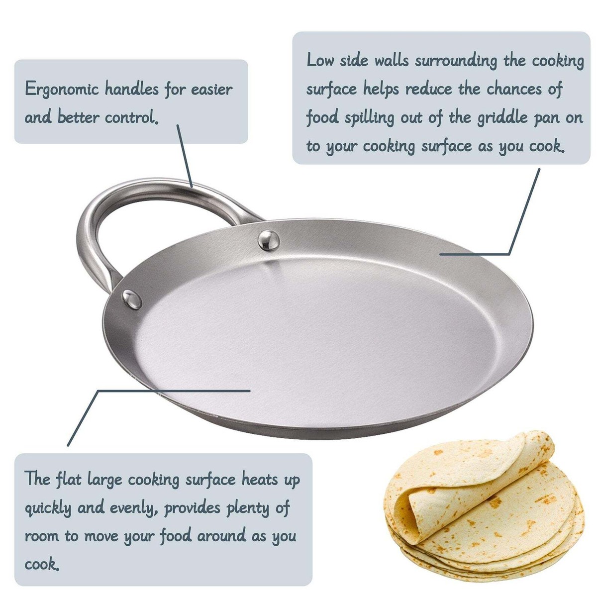 Hexclad Griddle Stainless Steel Sque Pan Cast Iron Waffle Maker