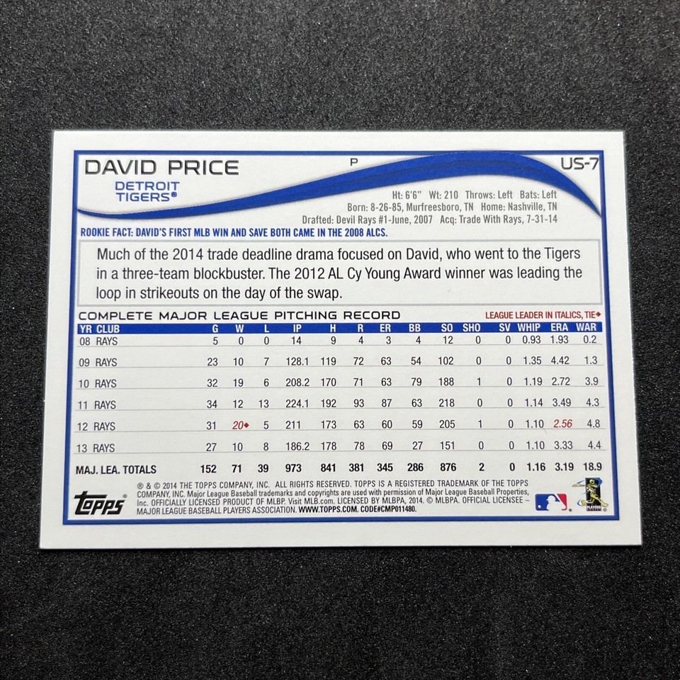 David Price 2014 Topps Walmart Blue Border | eBay