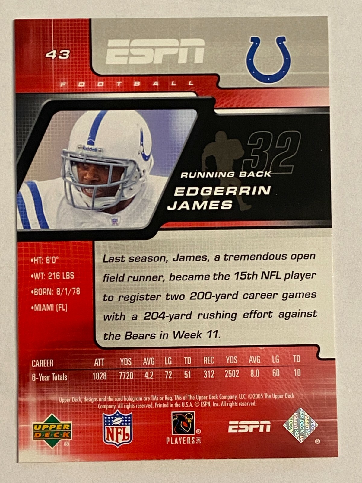 2005 Upper Deck ESPN - Edgerrin James #43 for sale online | eBay