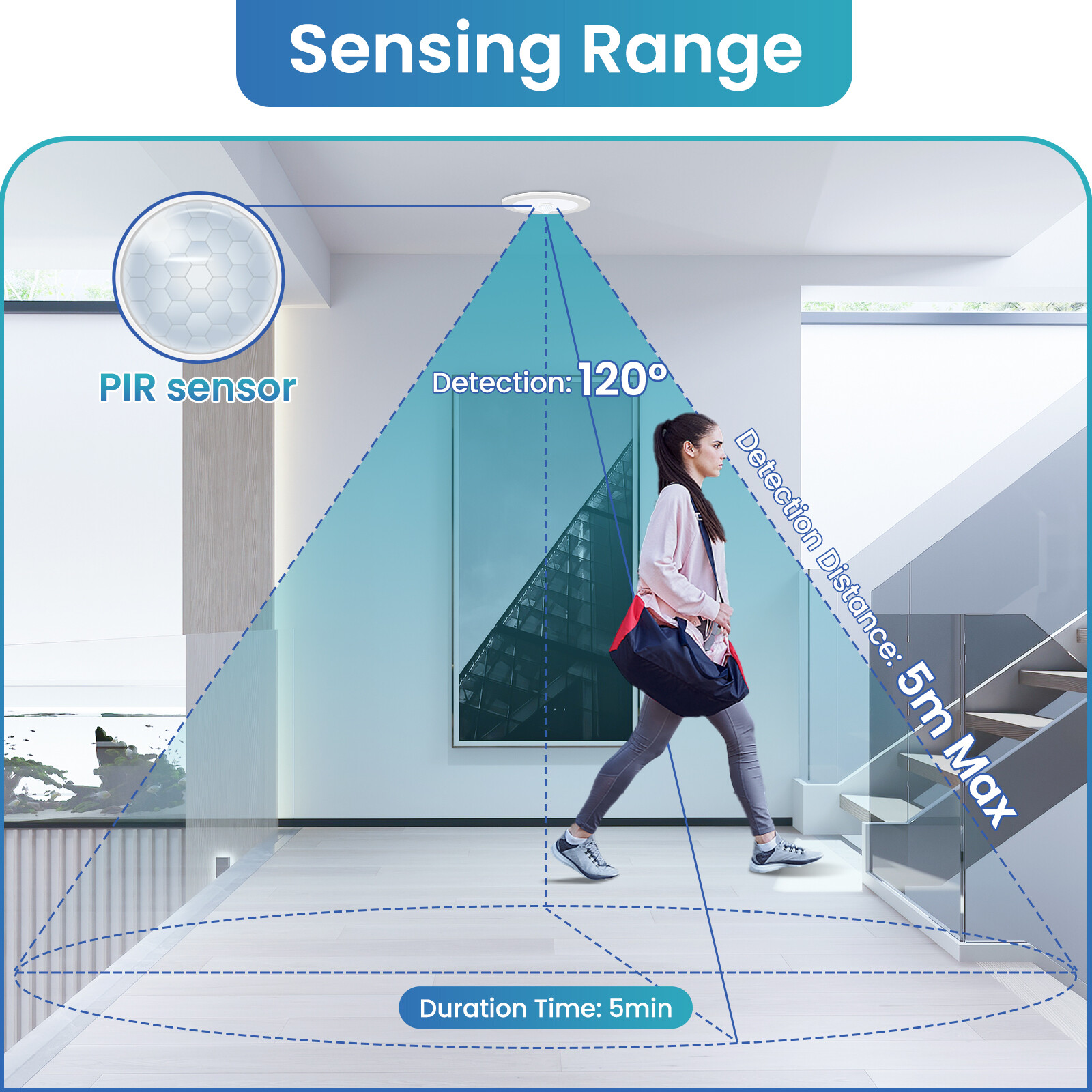 PIR Sensor Motion LED Downlight 10W 12W 14W Warm/Cool/Daylight 3CCT ...