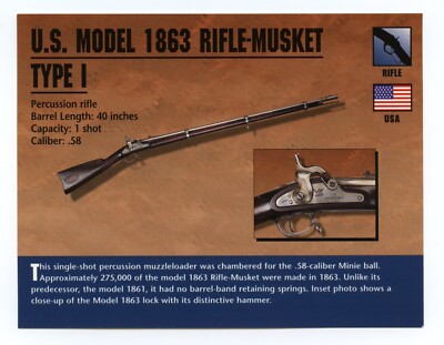 U.S. Model 1863 Type I Rifle Musket Atlas Classic Firearms Card | eBay