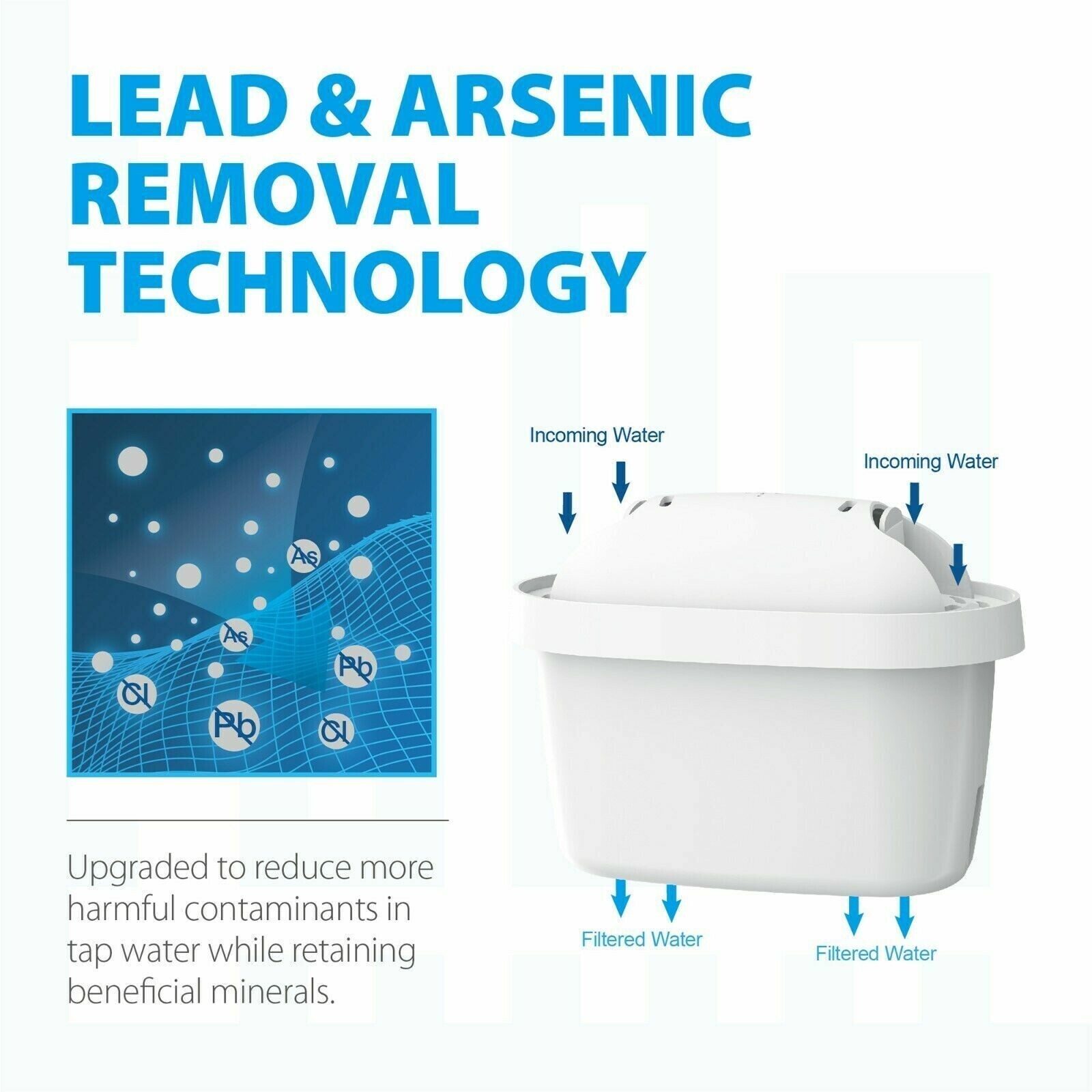 FilterLogic FL402 Water Filter Cartridges for Brita Maxtra - 6 Pack for ...