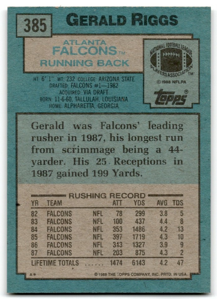 1988 Topps Gerald Riggs Atlanta Falcons #385 | eBay