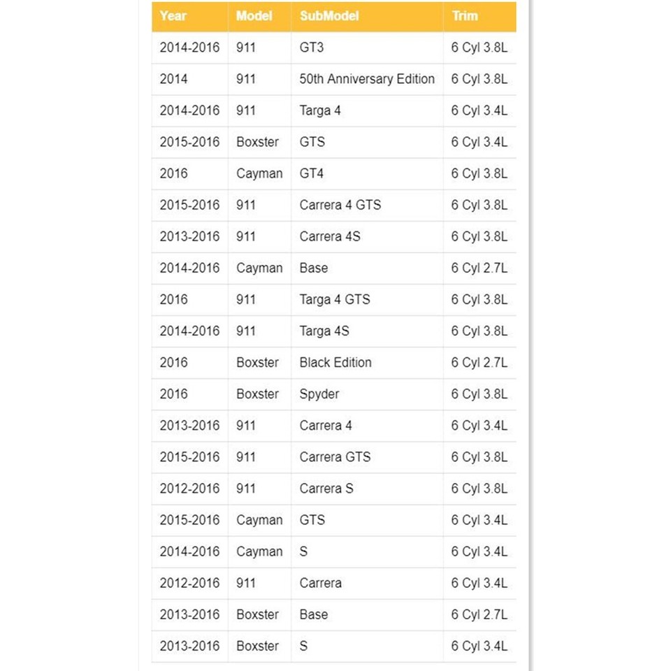 99161310501A05 Hood & Decklid Release Switch Assembly For Porsche 911 ...