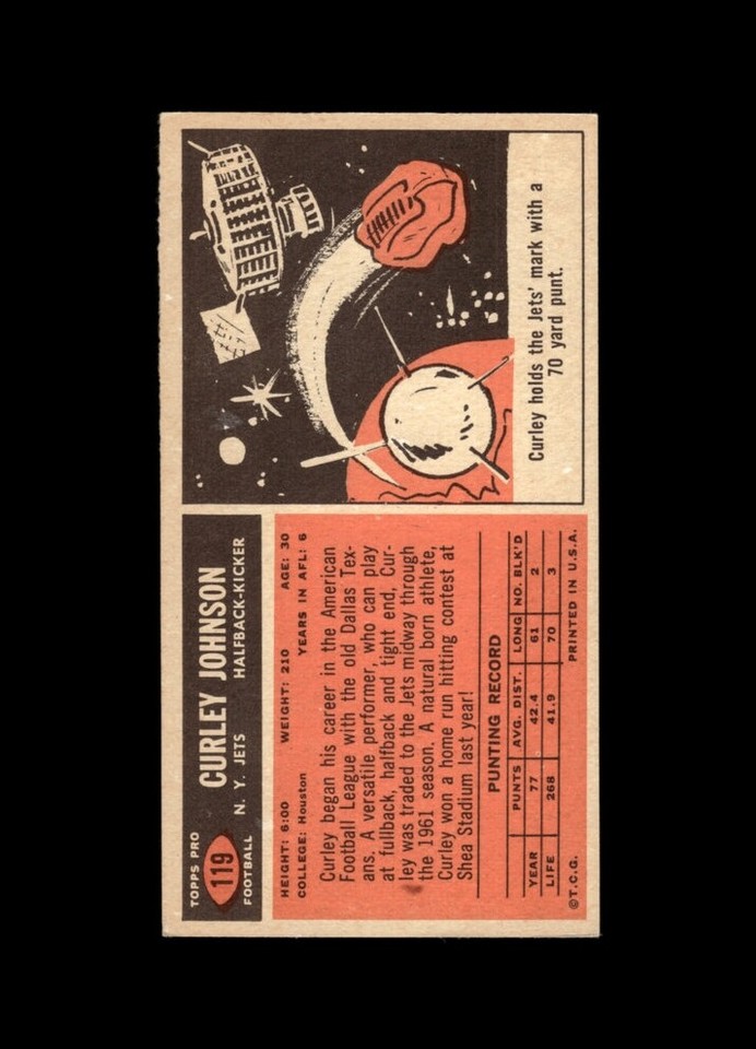 1965 Topps Set-Break #119 Curley Johnson EX-EXMINT *GMCARDS* | eBay