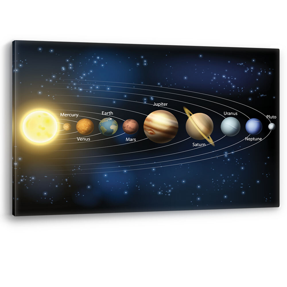 Large Printable Solar System Sun Solar System Drawing Stock