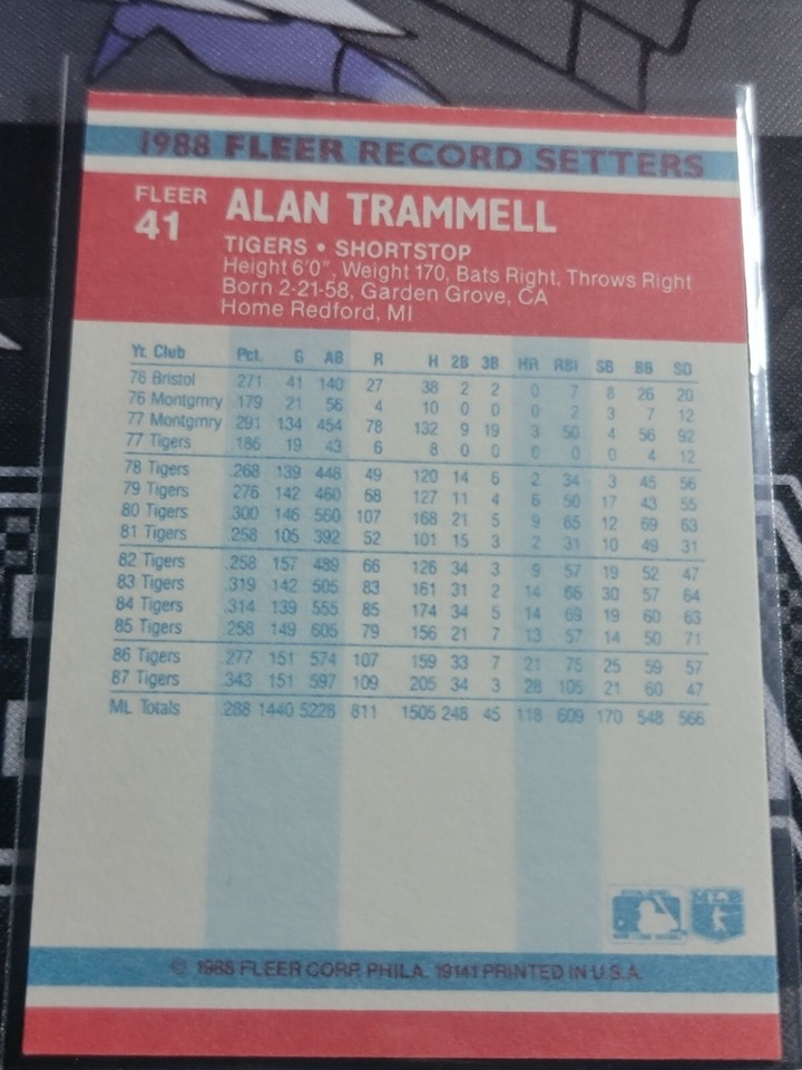 ALAN TRAMMELL 1988 Fleer Record Setters Odd #41. TIGERS | eBay