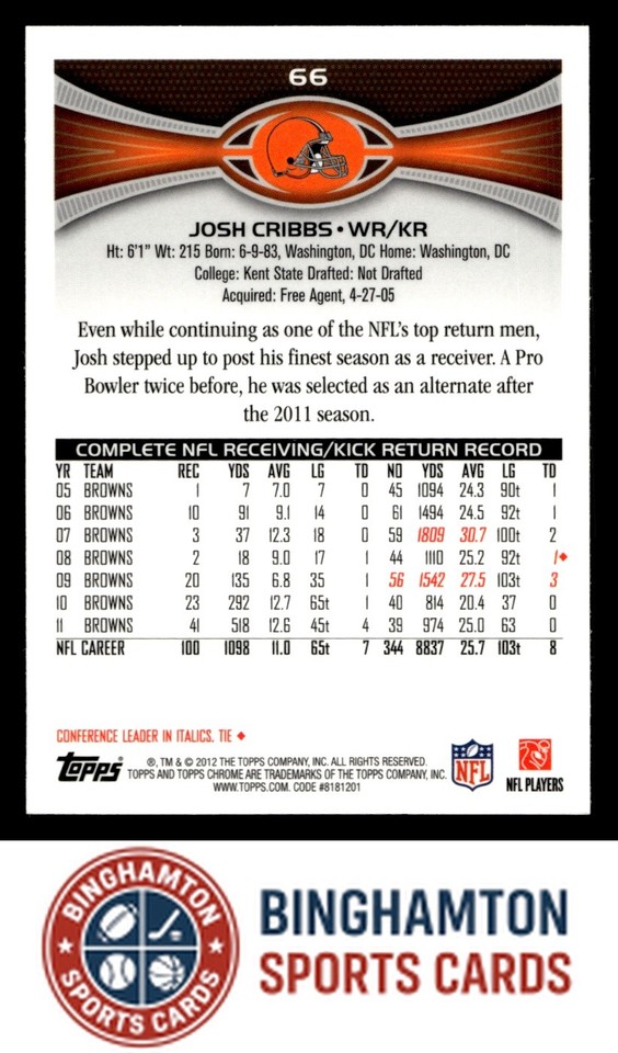 2012 Topps Chrome Football Card #66 Josh Cribbs Cleveland Browns | eBay