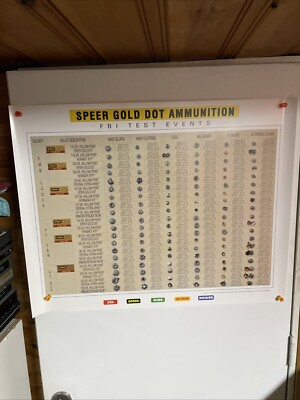 1992 Speer Gold Dot Gun Ammunition FBI Test Events Poster Winchester ...