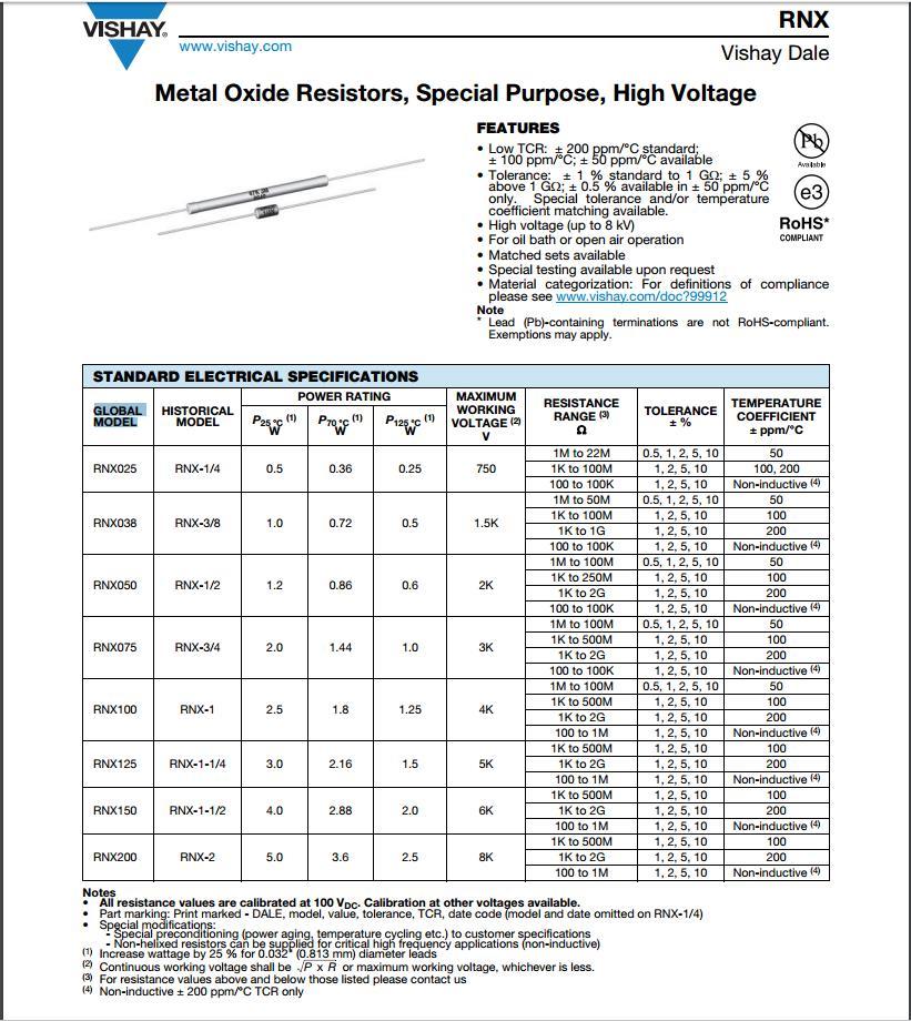 1X RNX07530M0FKLB Metal Oxide Resistors 30M OHM 1% 100PPM 2W RNX-3/4 ...