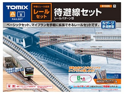 TOMIX N scale rail set retreating line set rail pattern B 91026 ...