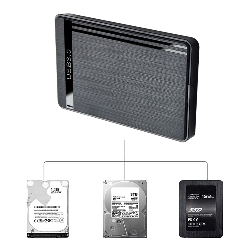 2.5 Inch Solid State Hard Disk Box External USB3.0 SSD Disk Case High ...