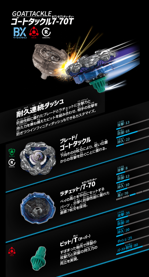 Beyblade X BX-46 Cobolt Drake 9-60R Goat Tackle 7-70T Battle Entry Set ...