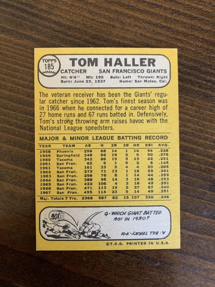 1968 Topps Baseball Card TOM HALLER #185 NRMT | eBay