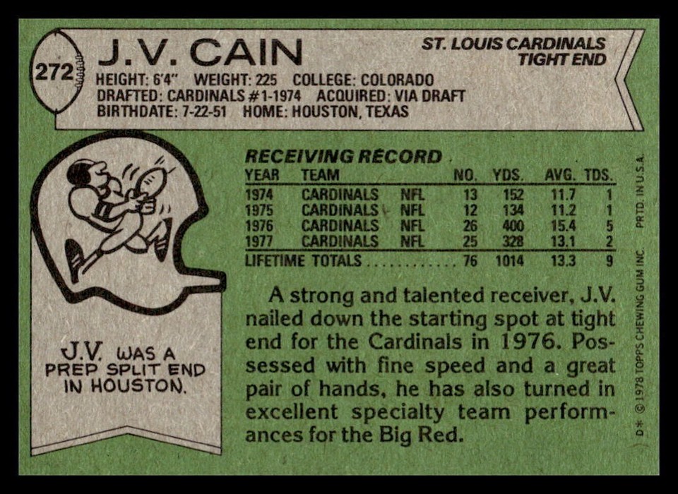 1978 TOPPS NFL Football Vintage Card #272 🏈 J.V. CAIN, St. Louis ...
