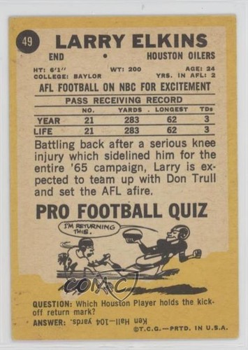 1968 Milton Bradley Win-A-Card Game 1967 Topps Football Larry Elkins ...