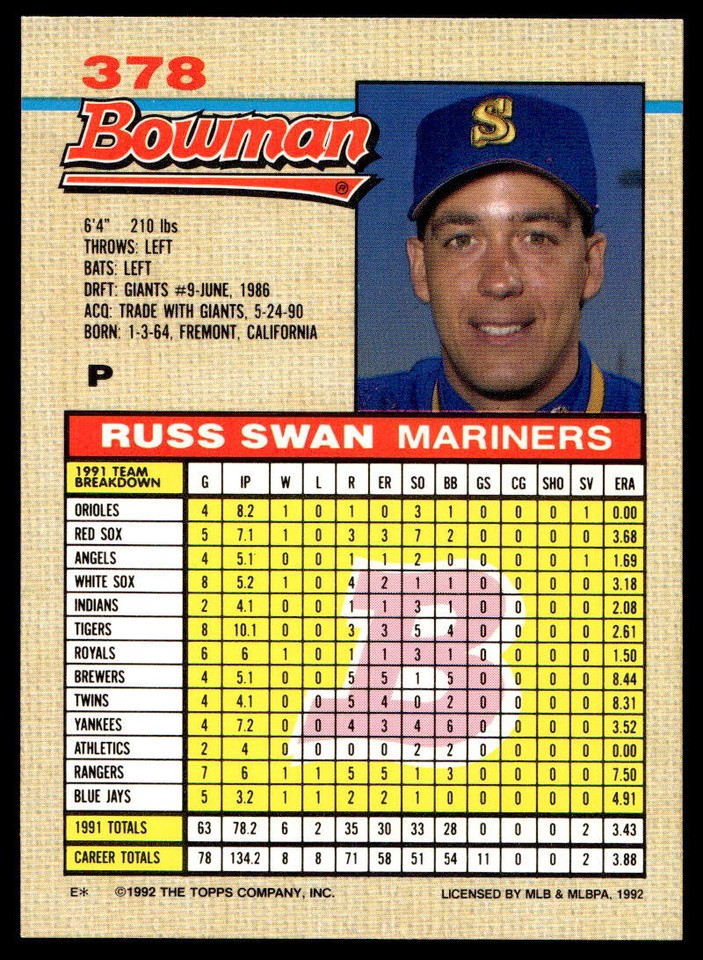 1992 Bowman 378 Russ Swan Seattle Mariners Baseball Card | eBay