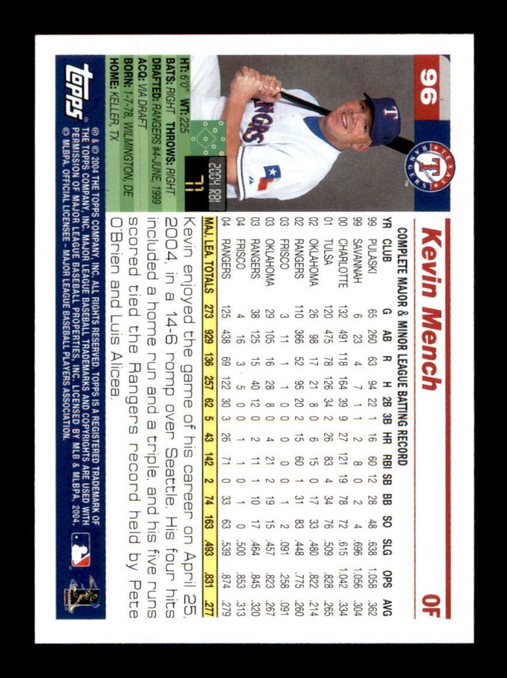 2005 Baseball Topps Kevin Mench Texas Rangers #96 | eBay