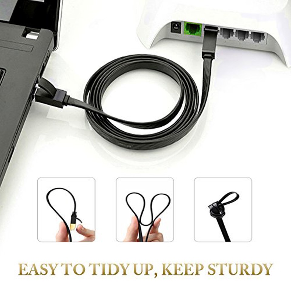 Internet Cable for Modem,Router,LAN,Computer RJ45 Cat5e Cat6 Ethernet ...