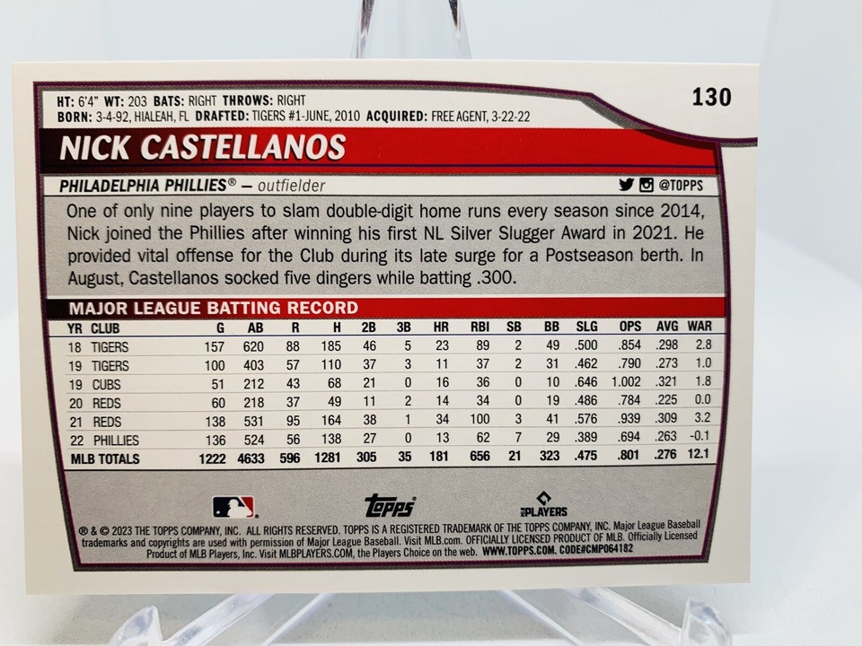 2023 Big League Base #130 Nick Castellanos - Philadelphia Phillies | eBay