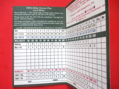 Colonial Charters Scorecard