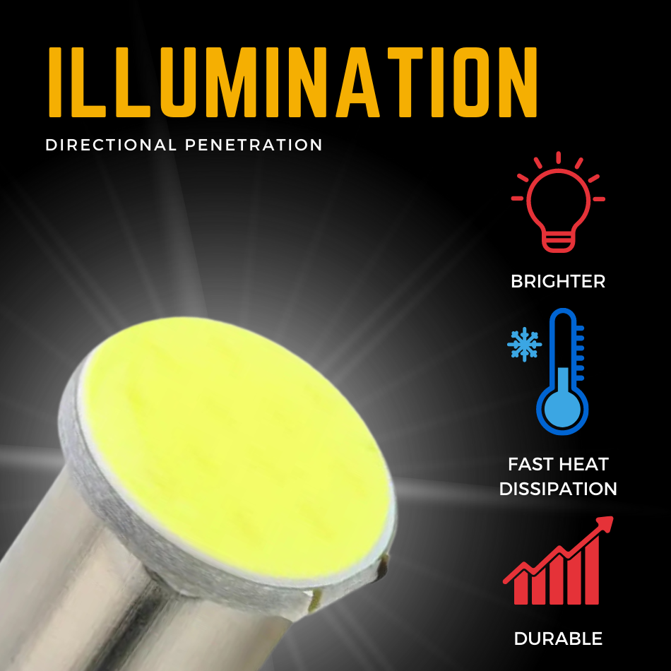 382 Led 1156 Ba15s Reverse White Cob Xenon P21w Car Fog Brake Tail ...