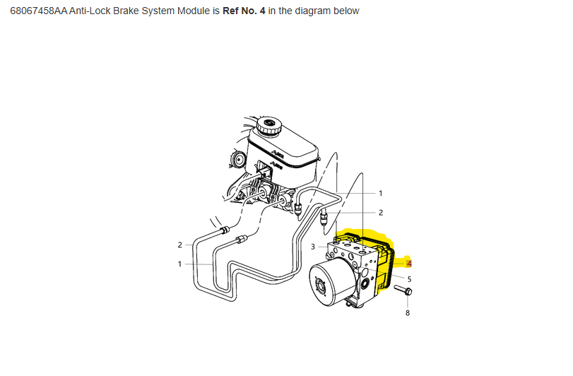 BRAND NEW OEM 100% MOPAR 68067458AA Abs Control Module-10 For Jeep ...