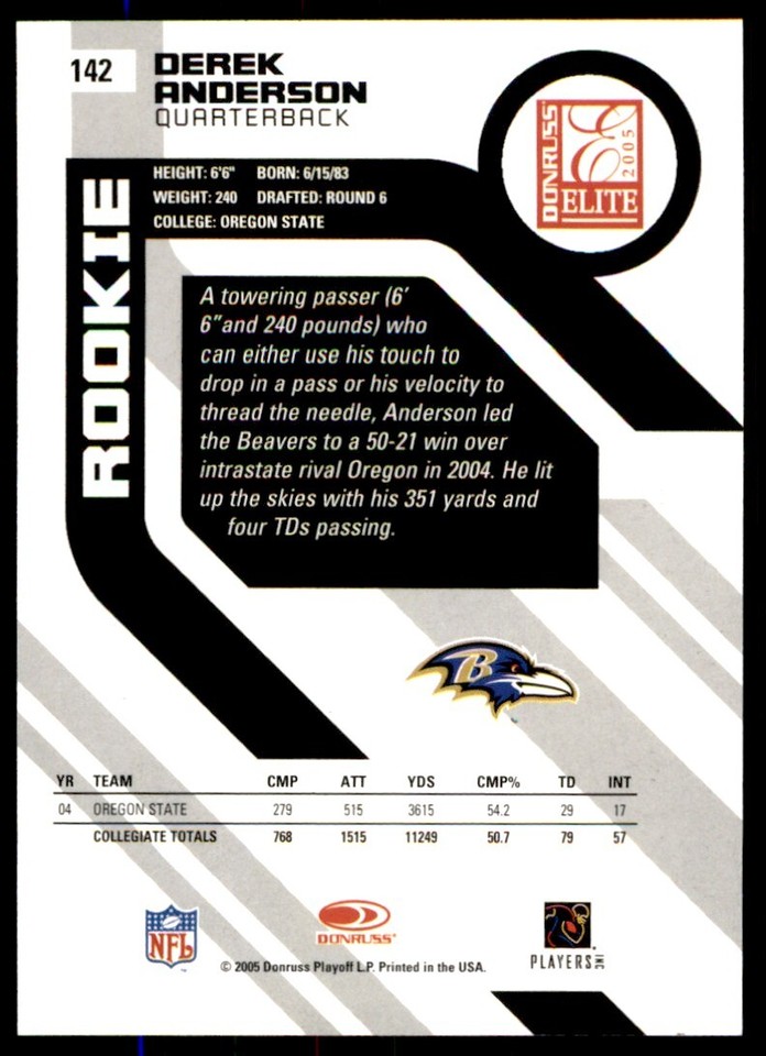 2005 Donruss Elite Derek Anderson Rookie 078/499 Baltimore Ravens #142 ...