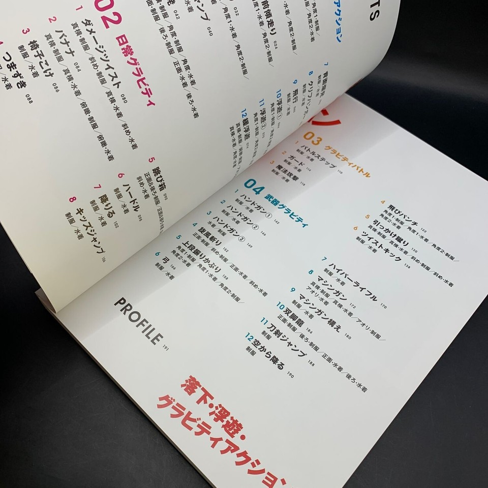 REAL ACTION POSE COLLECTION 06 Fall Floating Ver Photo Book Japanese ...