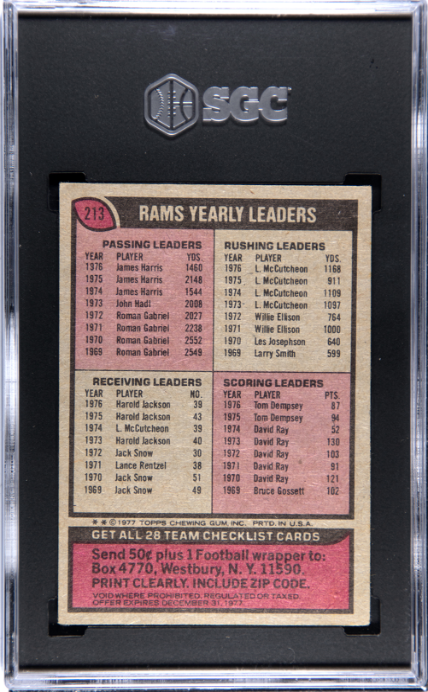 1977 Topps - Team Checklist #213 Los Angeles Rams for sale online | eBay