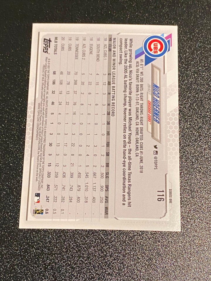 2021 Topps Series 1 Yellow Border Parallel Nico Hoerner #116 Chicago ...