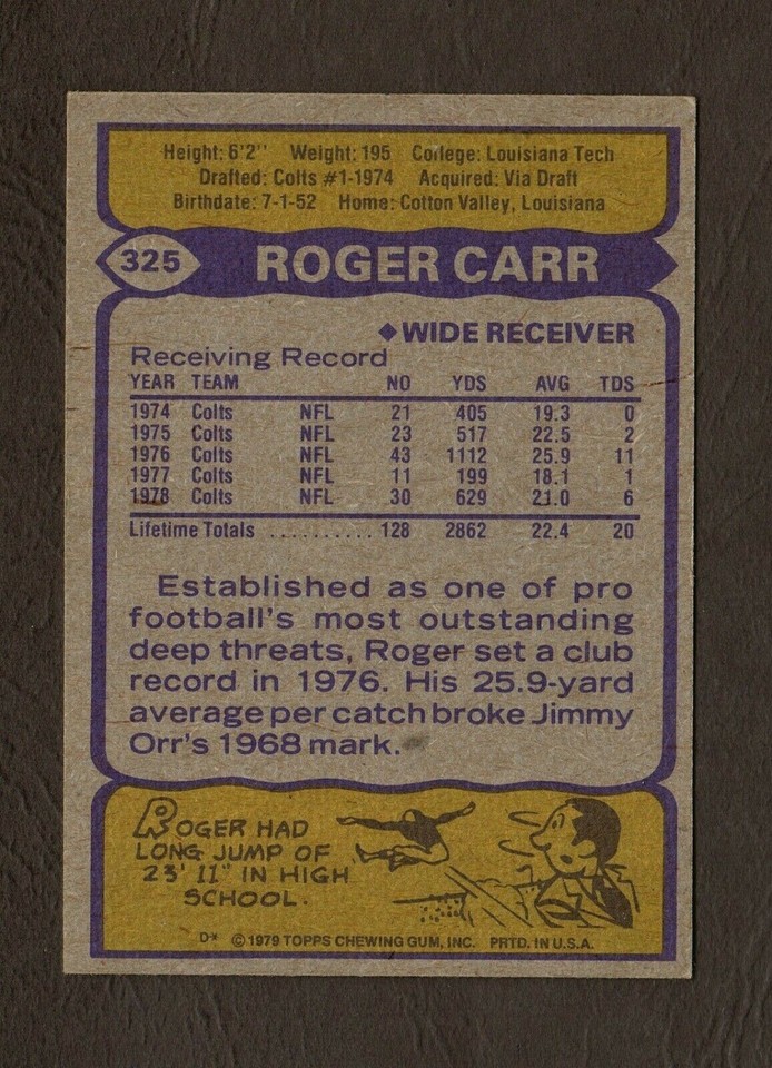 1979 Topps Football Card #325 Roger Carr - Baltimore Colts | eBay