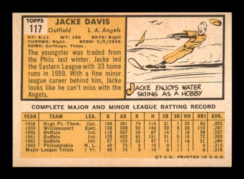 1963 Topps #117 Jacke Davis NM/NM+ X2606136 | eBay